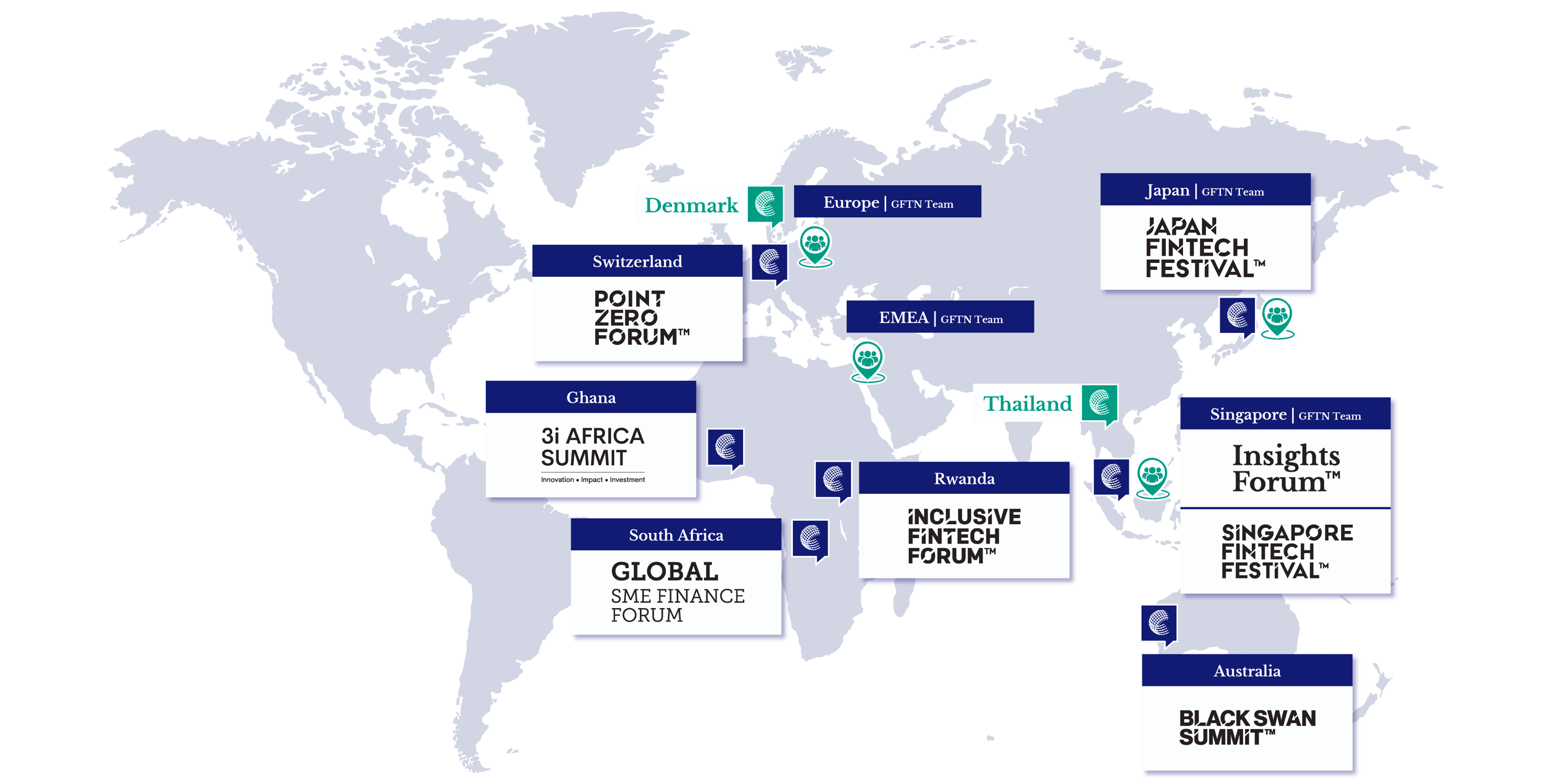 GFTN | Global Finance & Technology Network