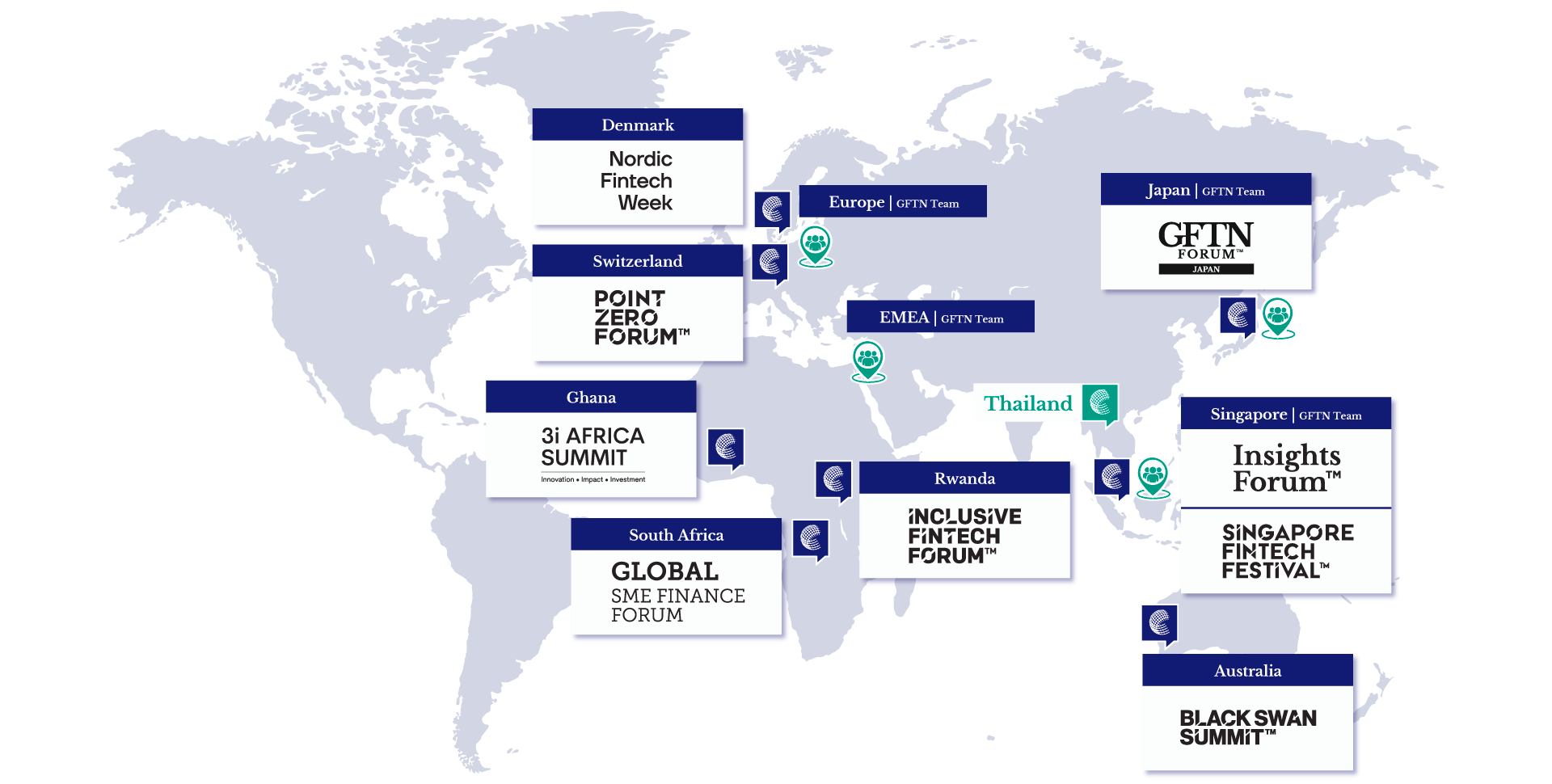 GFTN | Global Finance & Technology Network