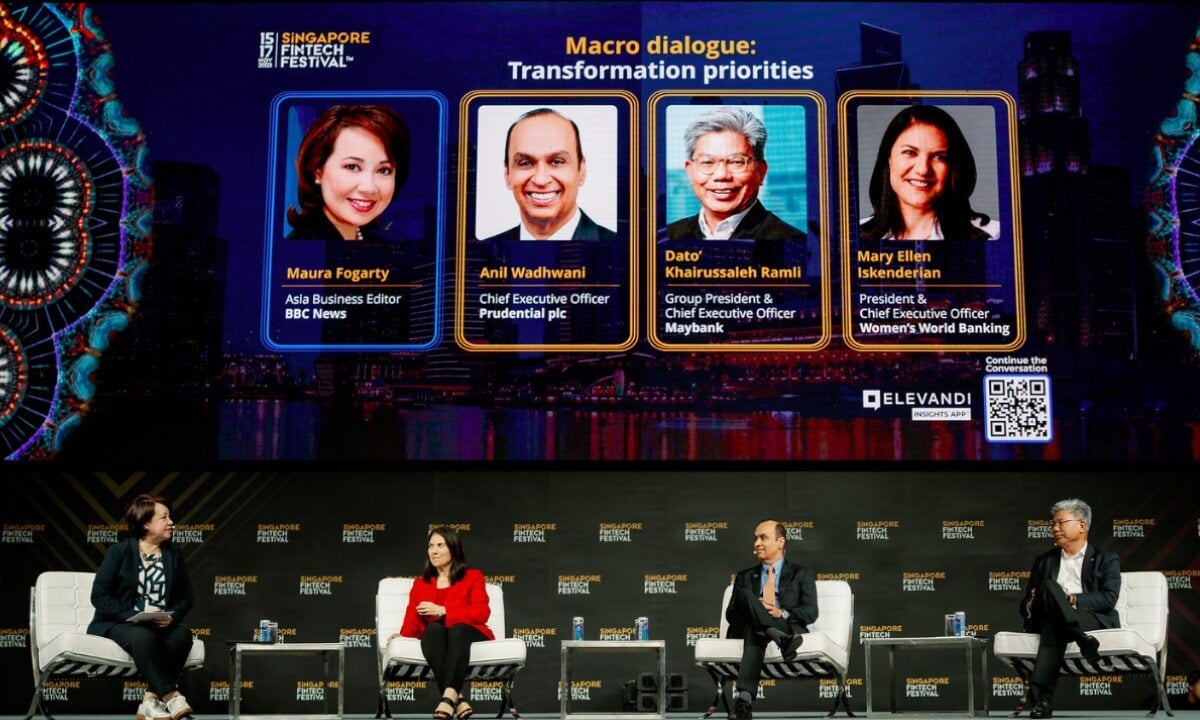 Macro dialogue: Transformation priorities | SFF 2023