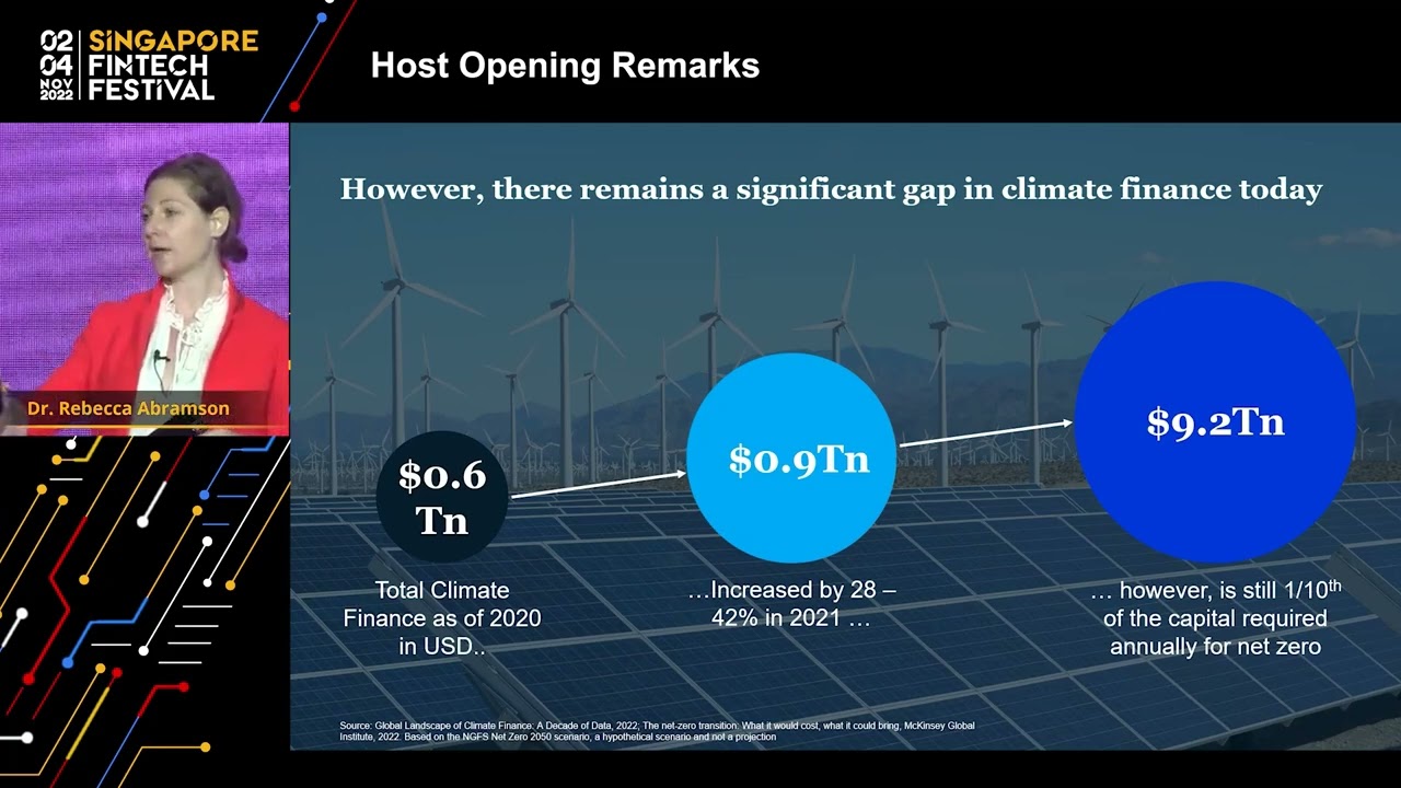 SFF 2022 | Opening Remarks - ESG Knowledge Plenary